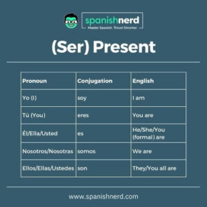 Ser Verb Conjugation Made Easy | A Guide to Ser